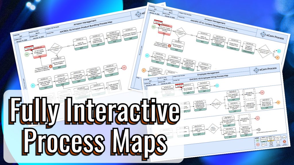 eCom Process – Using Business Processes to Scale and Manage Growth